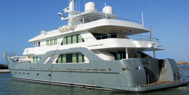 About Us - INACE SuperYachts